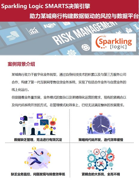 Sparkling Logic智能决策解决方案 Sparkling Logic智能决策解决方案